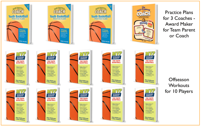 Value Bundles: Sports Practice Plans and Editable Certificates