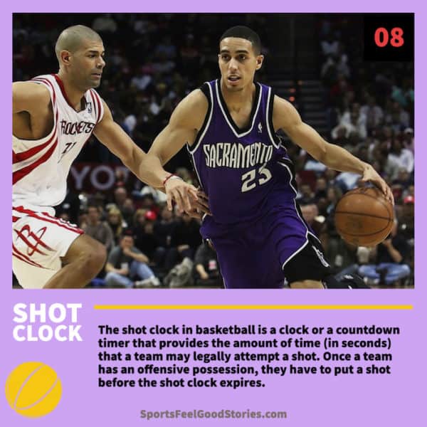 Shot Clock in Basketball: Definition, Trivia and Fun Facts