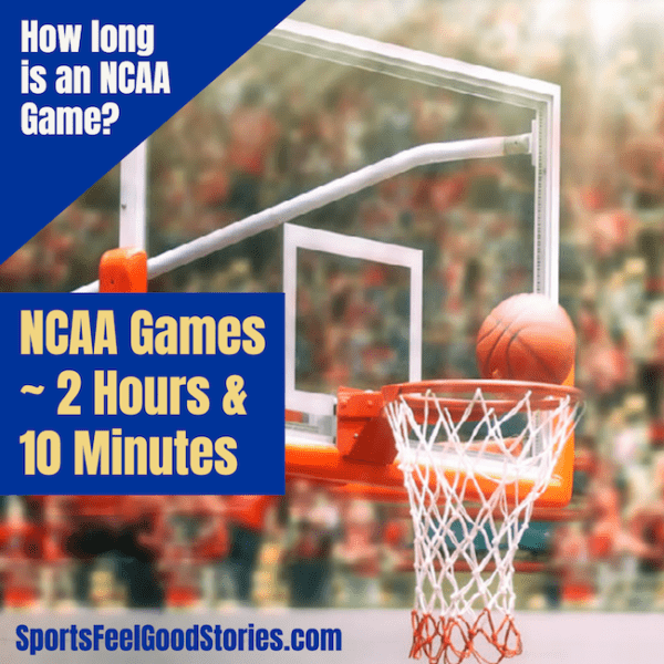 How Long is a Basketball Game? (NBA, NCAA, High School)