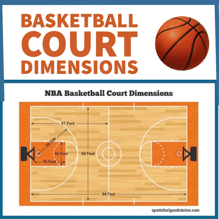Field, Court, and Rink Dimensions For Various Sports