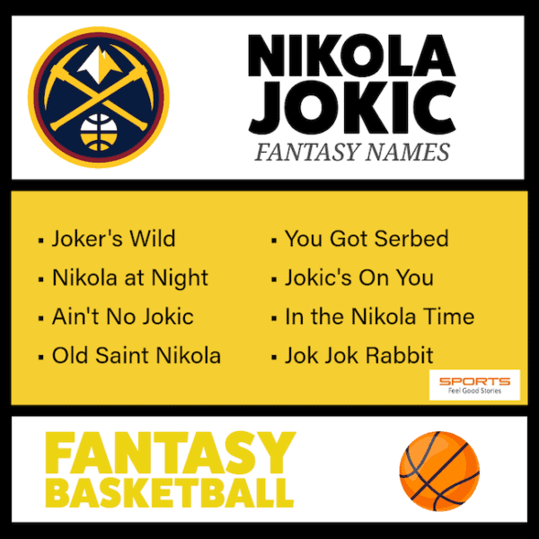Best Nikola Jokic Fantasy Basketball Names (2023-2024)