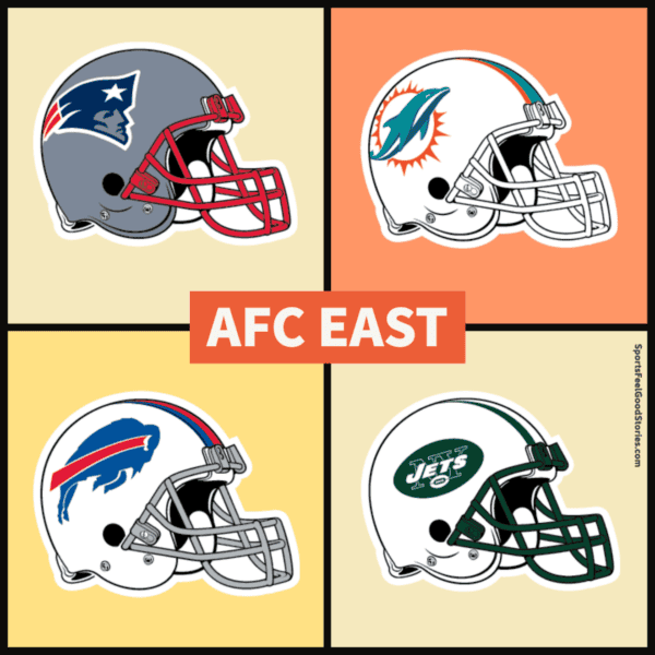 AFC East Division of the NFL: A Comprehensive Overview