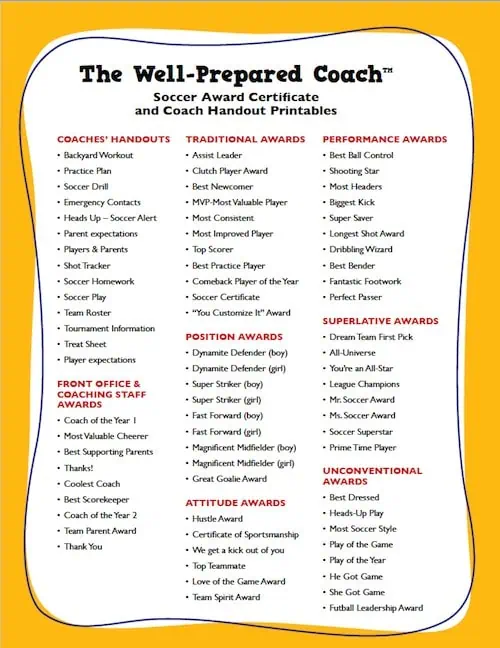 75 Editable Soccer Certificates And Coaching Forms (Brilliant!)